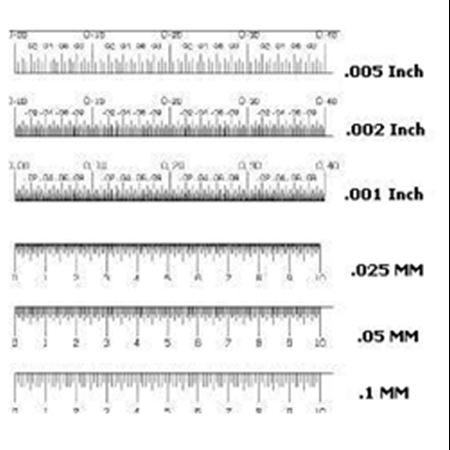 Titan Video Multi-Scale Stage Micrometer- SCMC-1 - Titan Tool Supply